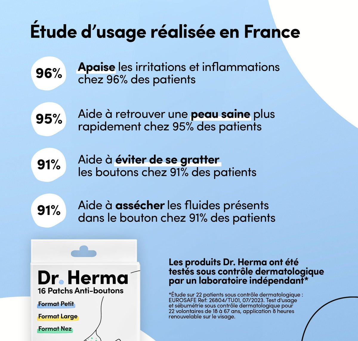 Dr. Herma | Patchs Anti-Boutons pour le traitement de l'Acné – Dr Herma